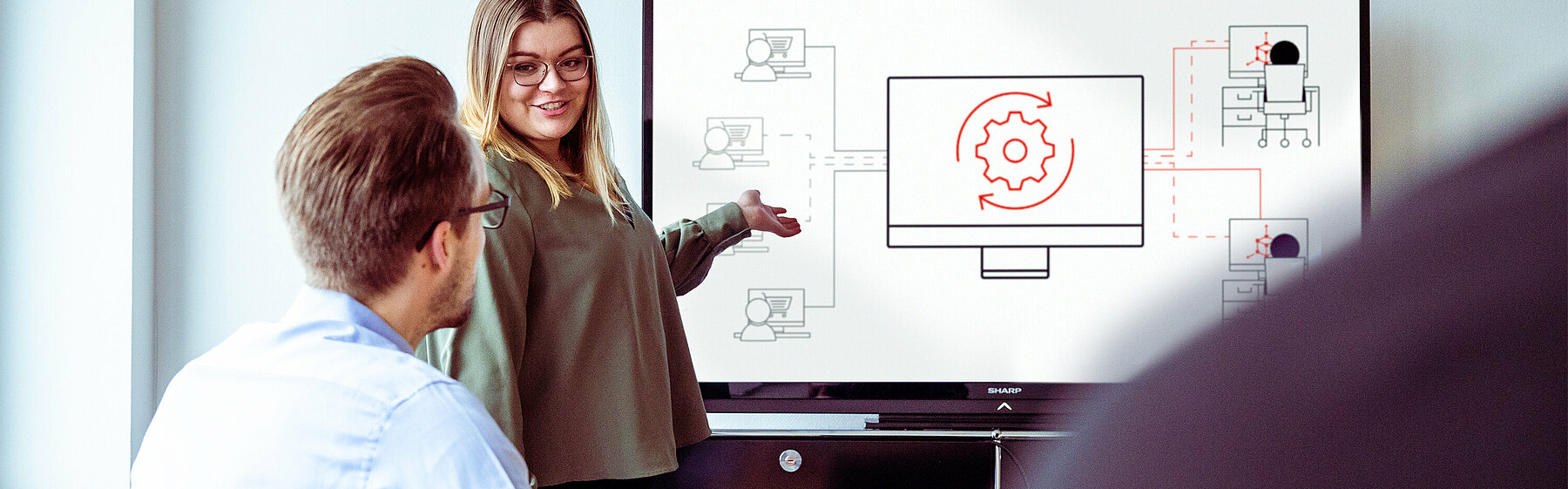 Integration Server Imos Tool For Order Automation